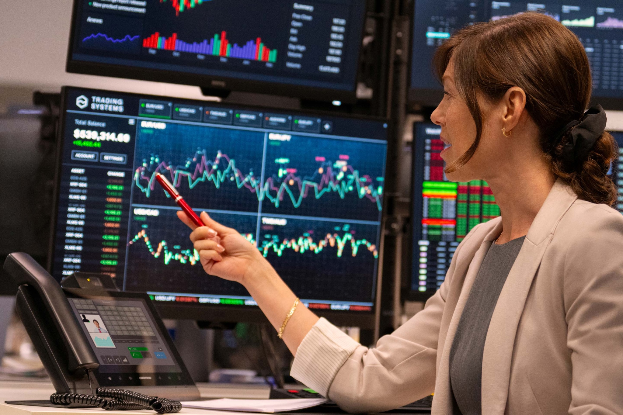 Core Bonds & Core-Plus Strategies